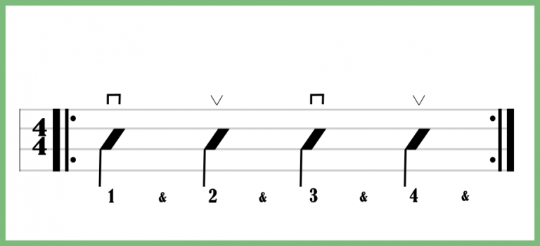 6 Tips to Ukulele Strumming! How to strum a ukulele. - By Ukulele Experts!